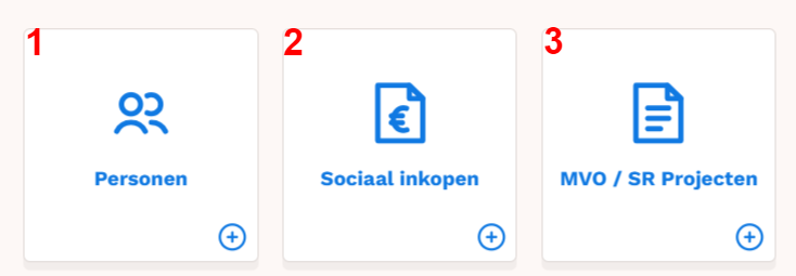 WIZZR_Zakelijk – Contextdocument
