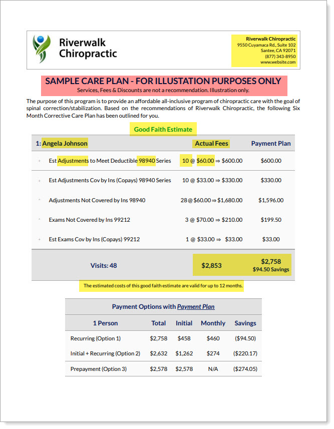 Patient No Surprises Act & Good Faith Estimate: What you need to know